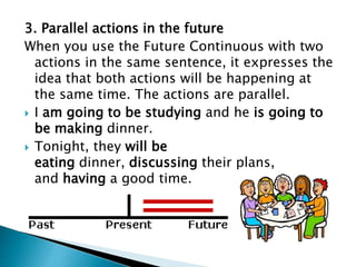 Simple future and future progressive | PPTX