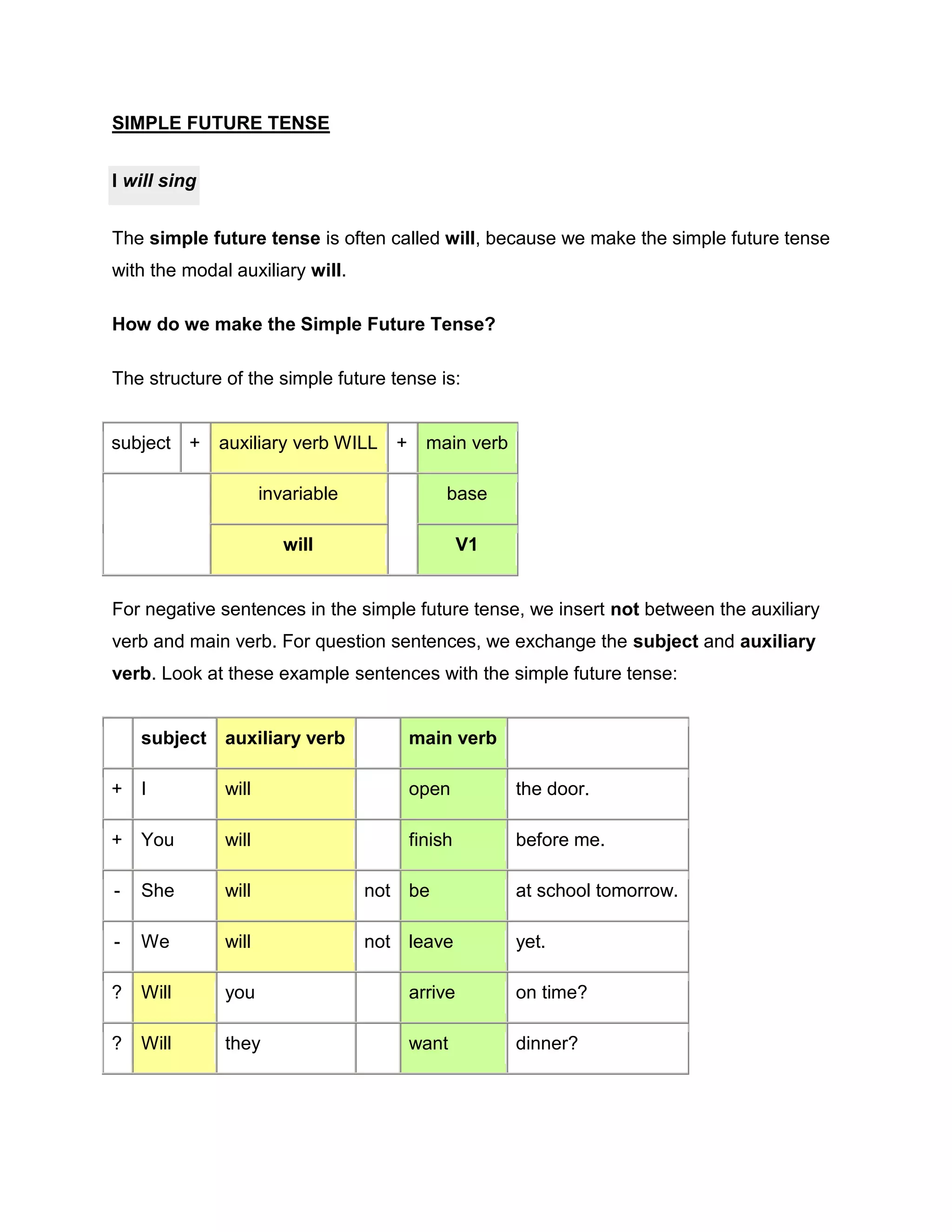 Simple future tense | DOCX