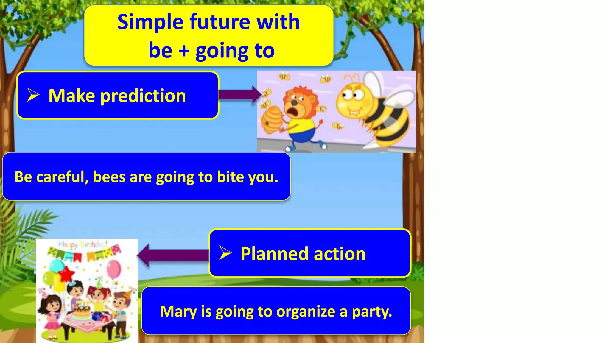 #learningisfun #englishgrammar Tenses | Simple Future Tense | Lesson 3 ...