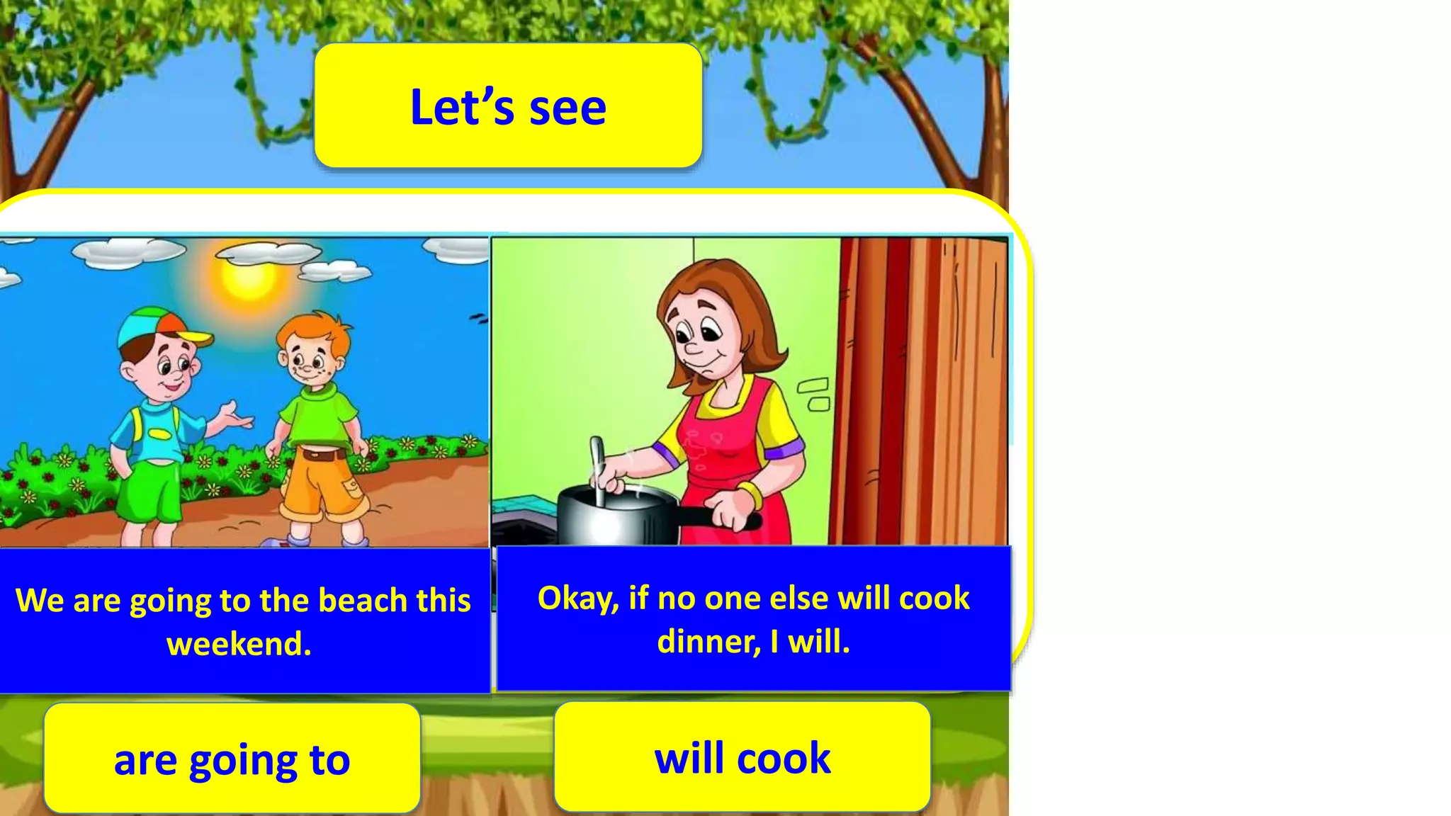 #learningisfun #englishgrammar Tenses | Simple Future Tense | Lesson 3 ...