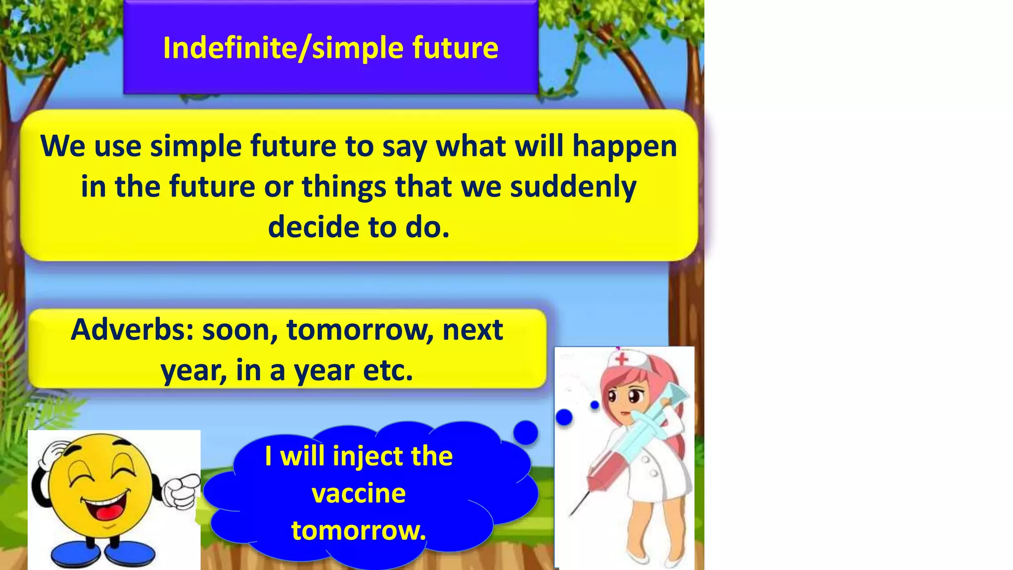 #learningisfun #englishgrammar Tenses | Simple Future Tense | Lesson 3 ...