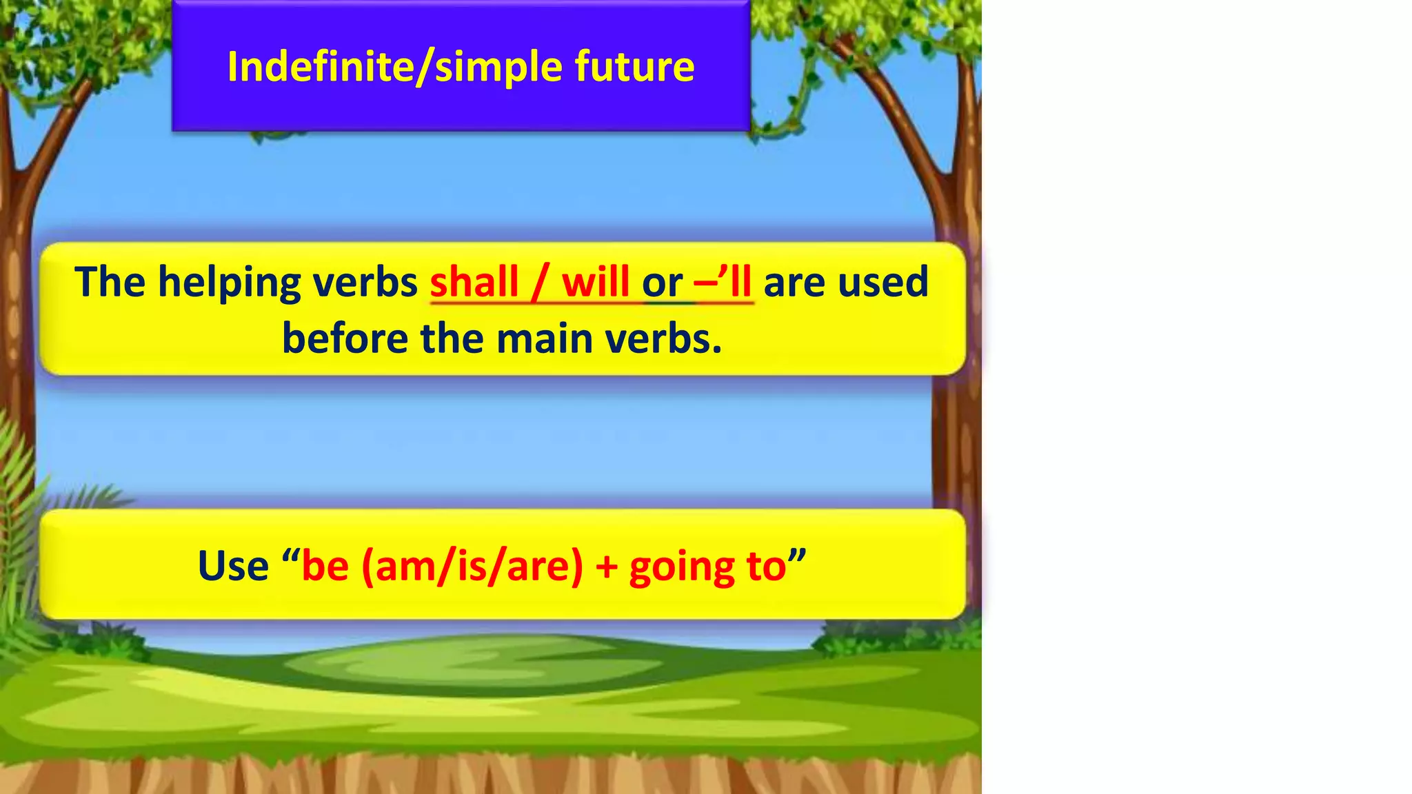 #learningisfun #englishgrammar Tenses | Simple Future Tense | Lesson 3 ...