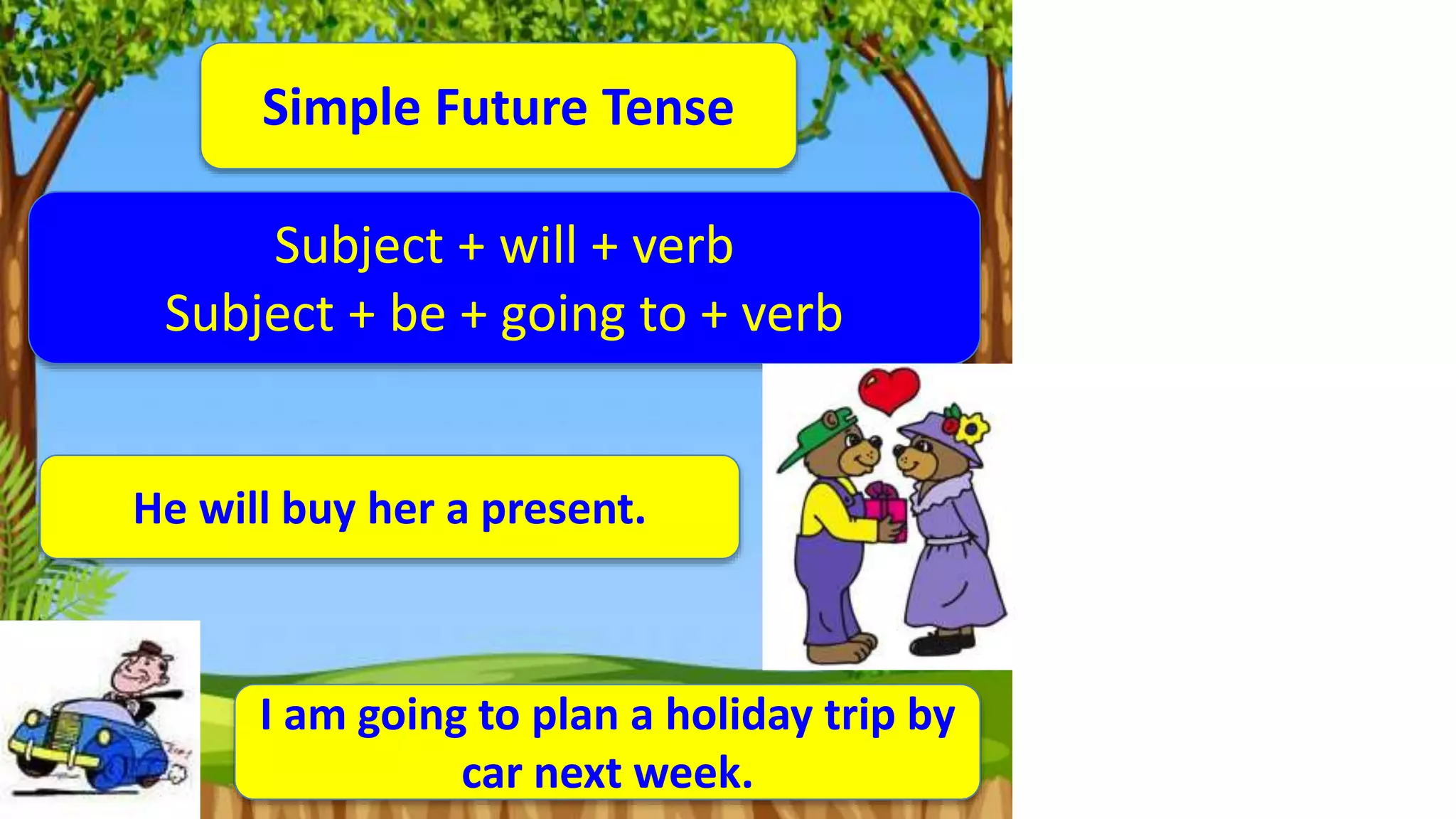 #learningisfun #englishgrammar Tenses | Simple Future Tense | Lesson 3 ...