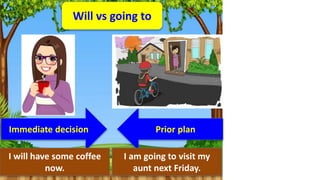 #learningisfun #englishgrammar Tenses | Simple Future Tense | Lesson 3 ...
