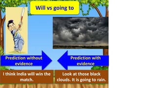 #learningisfun #englishgrammar Tenses | Simple Future Tense | Lesson 3 ...