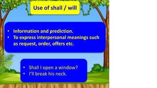 #learningisfun #englishgrammar Tenses | Simple Future Tense | Lesson 3 ...