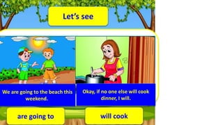 #learningisfun #englishgrammar Tenses | Simple Future Tense | Lesson 3 ...