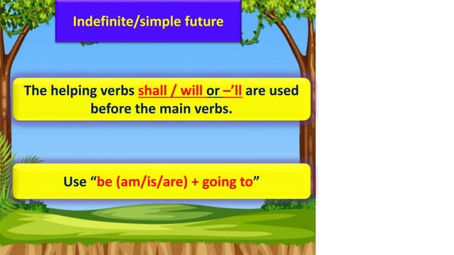 #learningisfun #englishgrammar Tenses | Simple Future Tense | Lesson 3 ...