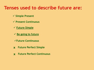 Simple Future Tense.pdf