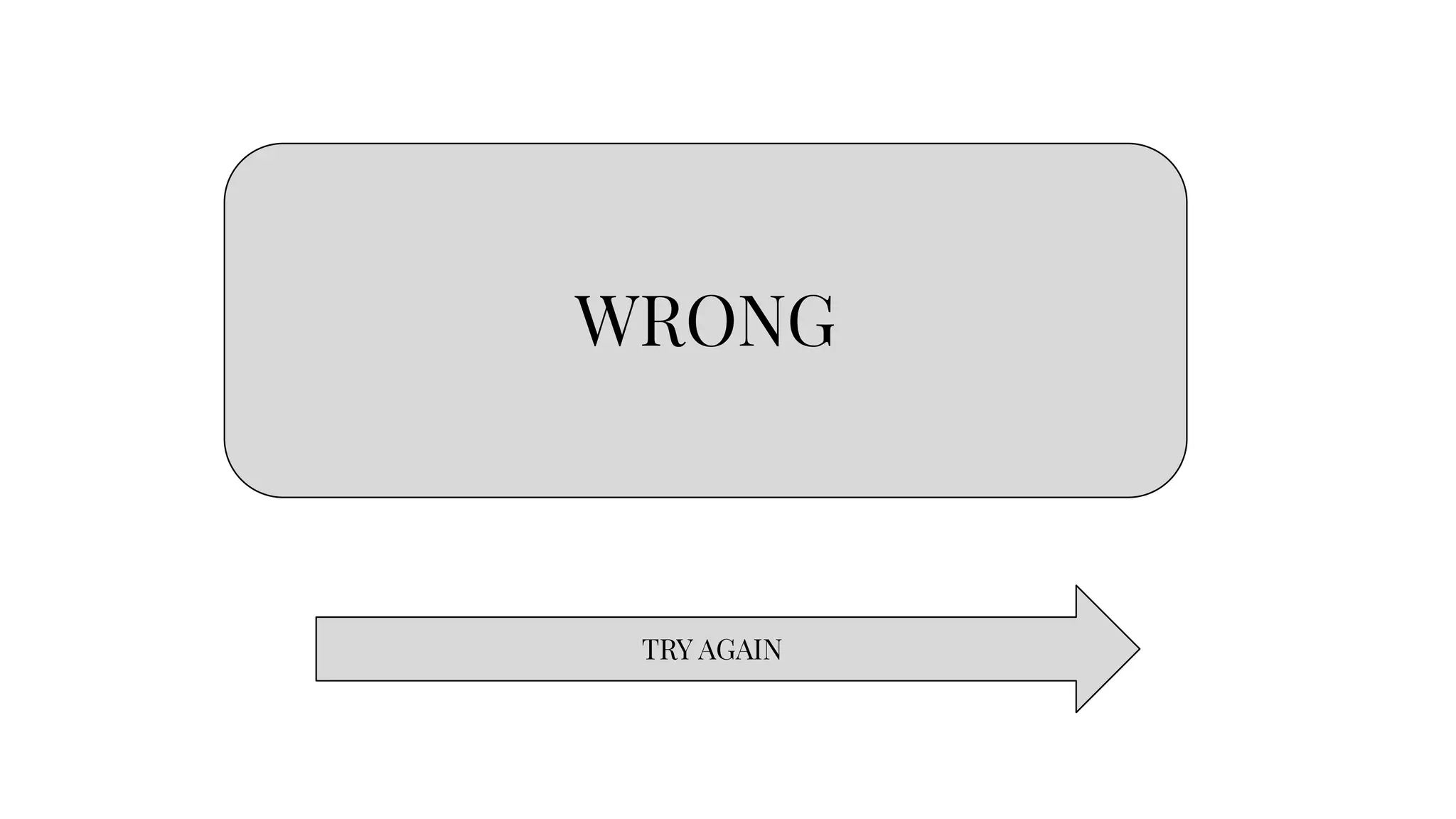 Simple Future Tense 2.pdf