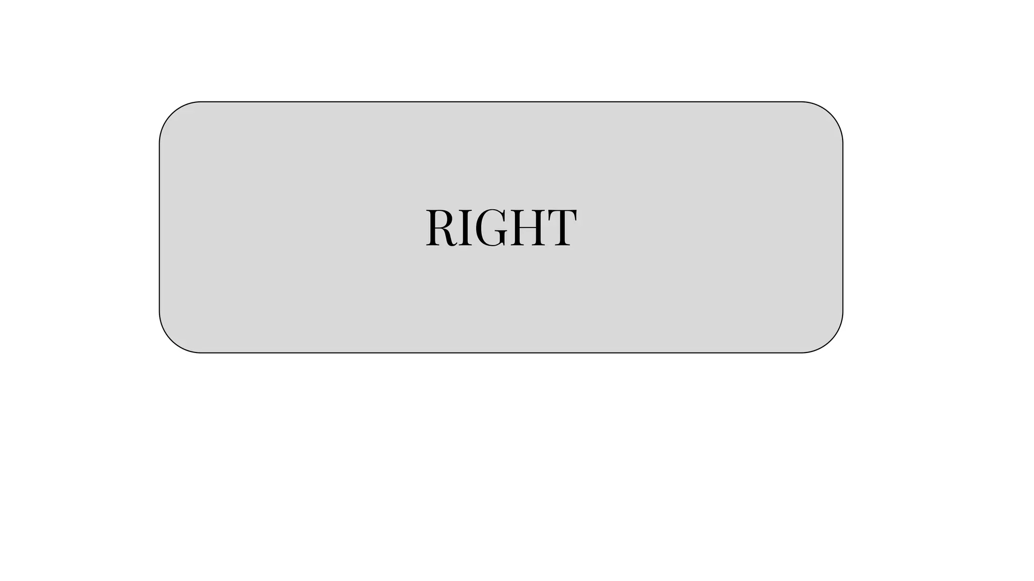 Simple Future Tense 2.pdf