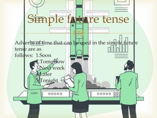 simple future tense (8).pptx