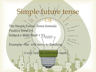 simple future tense (8).pptx