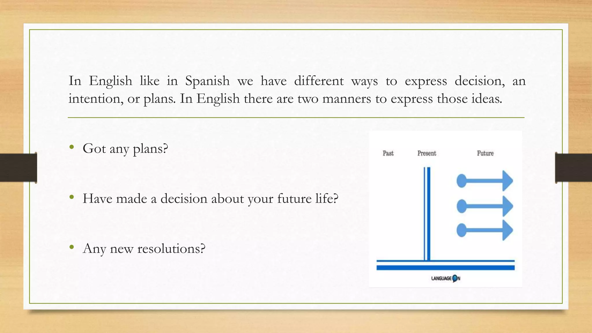 Simple future vs Idiomatic future.pptx