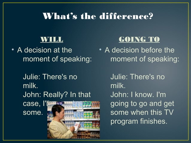 Simple future will x going to | ODP