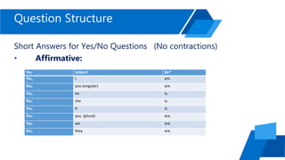 Simple future with going to | PPT