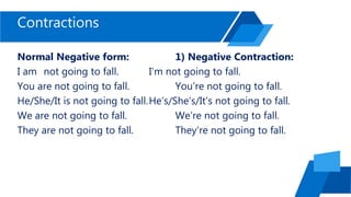 Simple future with going to | PPT