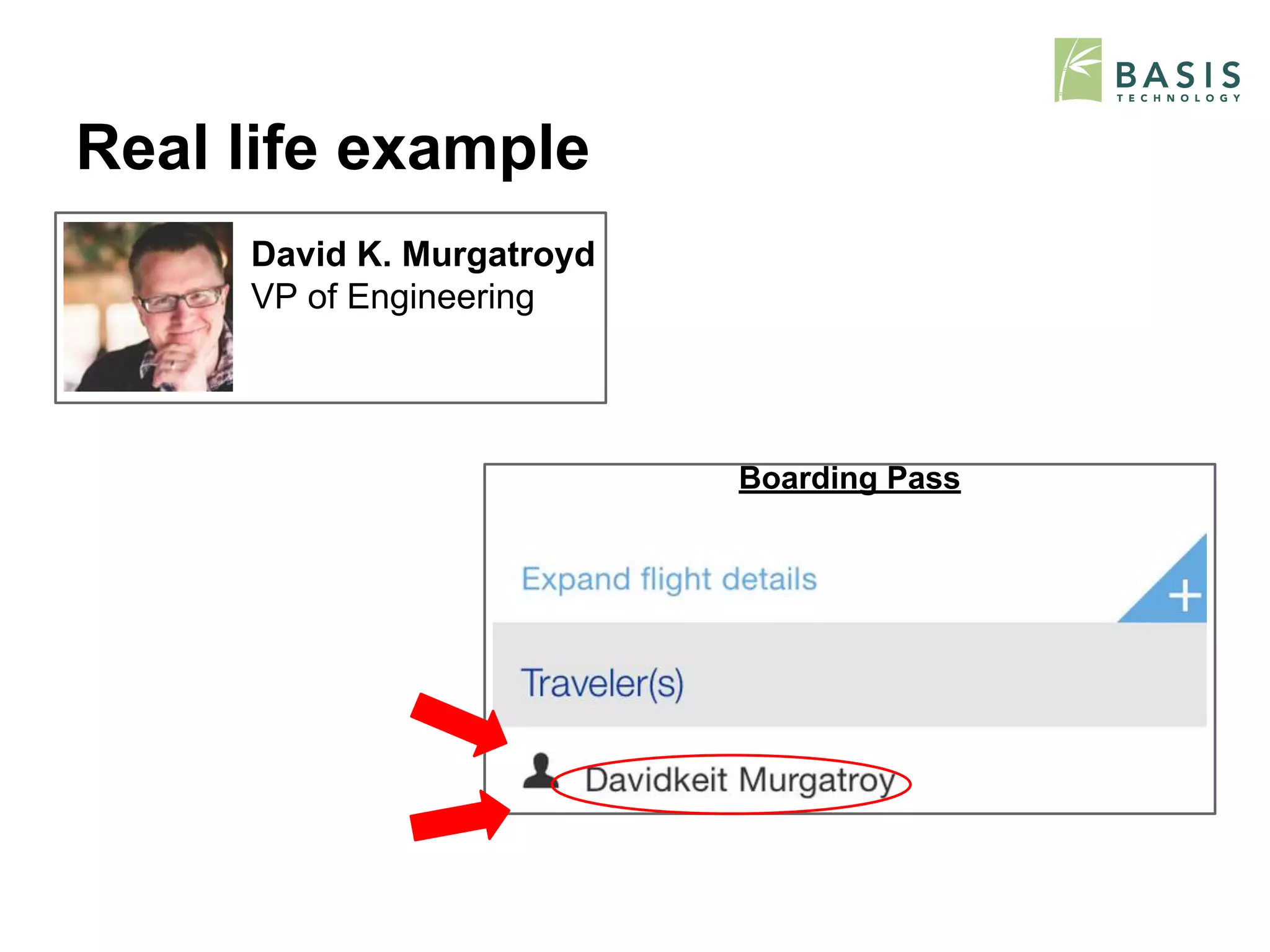 Simple fuzzy Name Matching in Elasticsearch - Graham Morehead | PPT ...