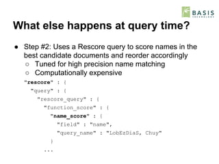 Simple fuzzy Name Matching in Elasticsearch - Graham Morehead | PPT