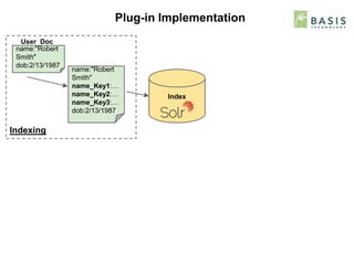 Simple fuzzy name matching in solr | PPT