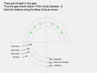 Simple gear selection procedure | PPTX