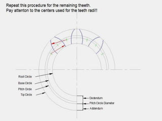 Simple gear selection procedure | PPTX