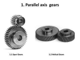 Simple gear selection procedure | PPTX