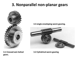 Simple gear selection procedure | PPTX