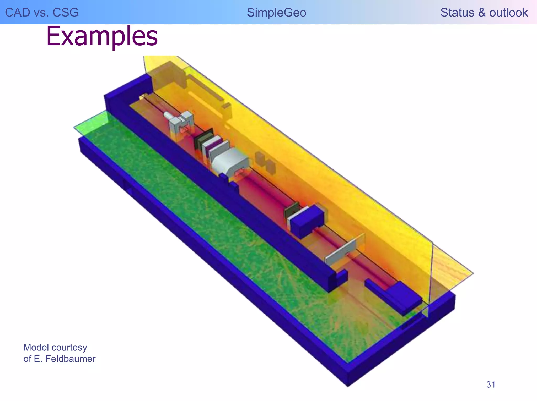 SimpleGeo-Intro1.ppt