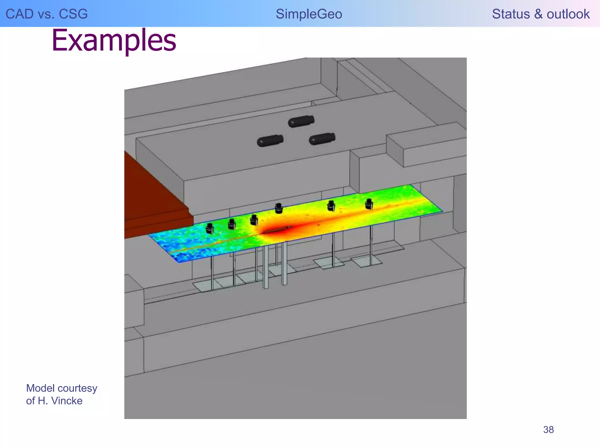 SimpleGeo-Intro1.ppt