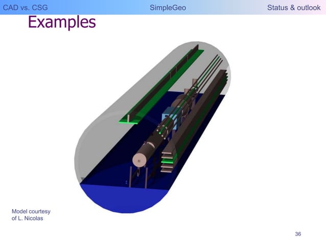 SimpleGeo-Intro1.ppt