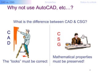 SimpleGeo-Intro1.ppt