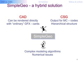 SimpleGeo-Intro1.ppt