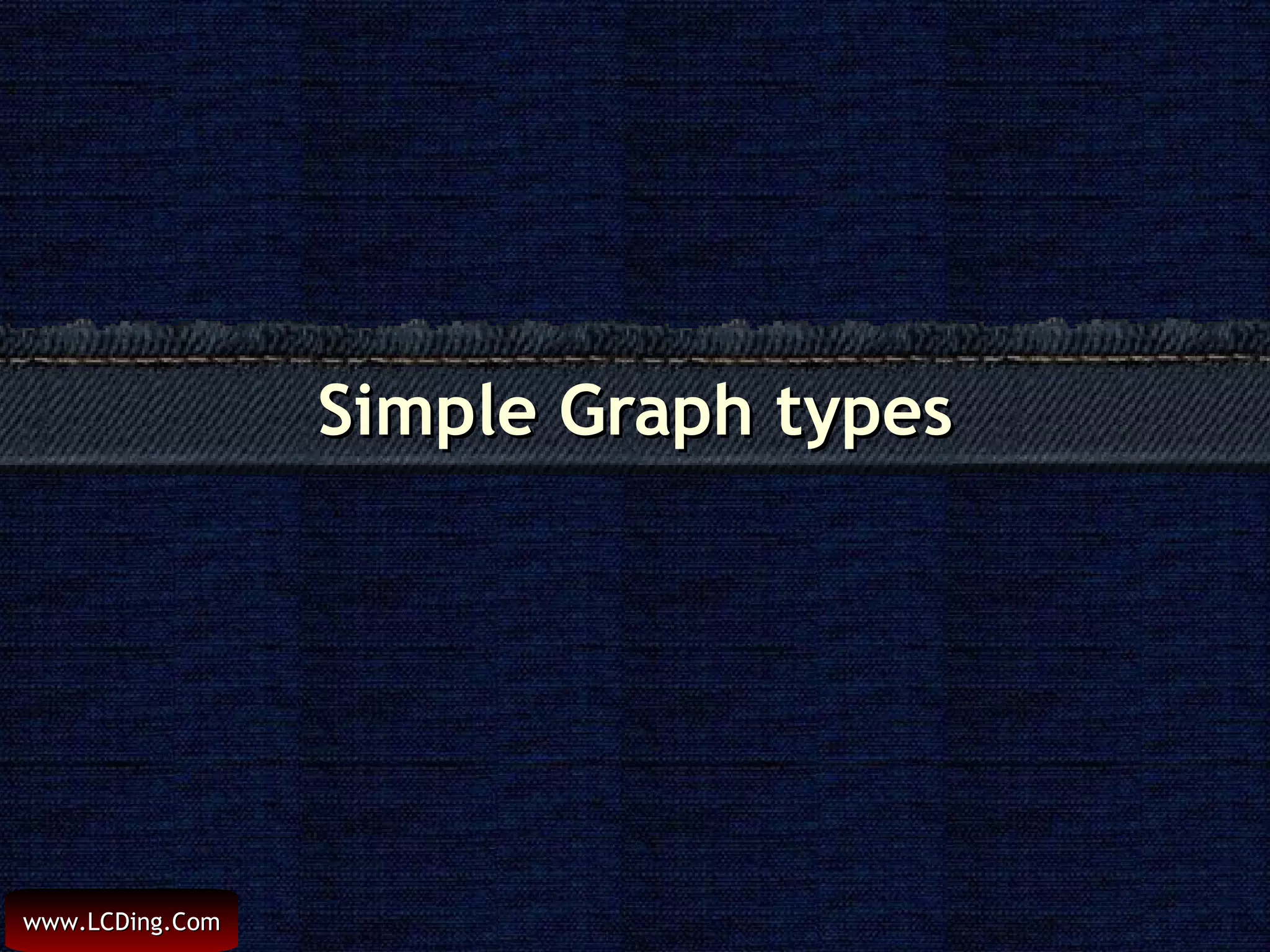 Simple graph types | PPT