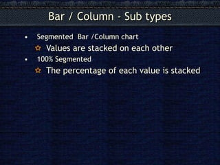 Simple graph types | PPT