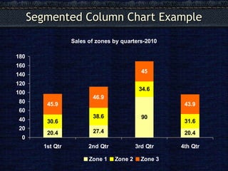 Simple graph types | PPT