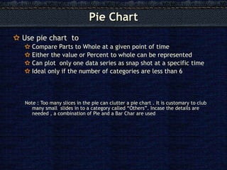 Simple graph types | PPT