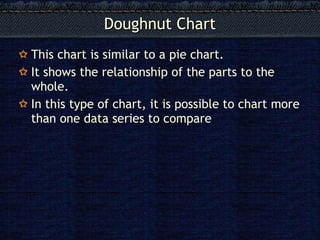 Simple graph types | PPT