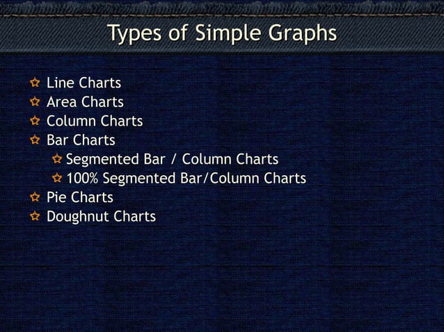 Simple graph types | PPT