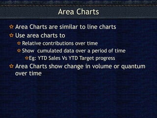Simple graph types | PPT