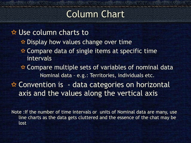 Simple Graph Types | Ppt