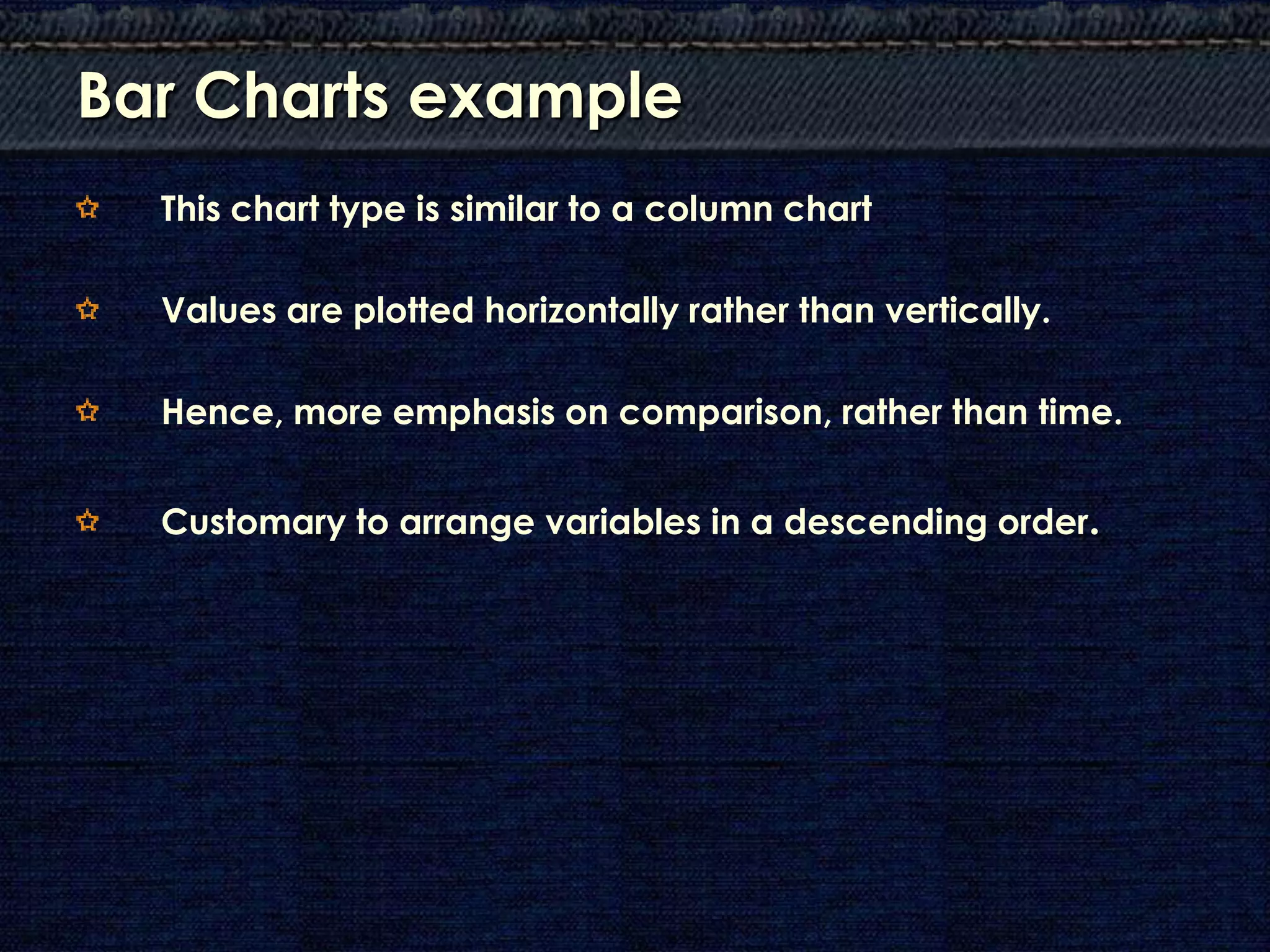 Simple graph types | PPTX | Food & Drink