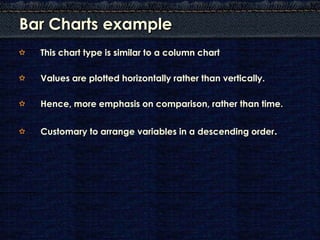Simple graph types | PPTX | Food & Drink