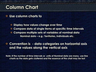 Simple graph types | PPTX