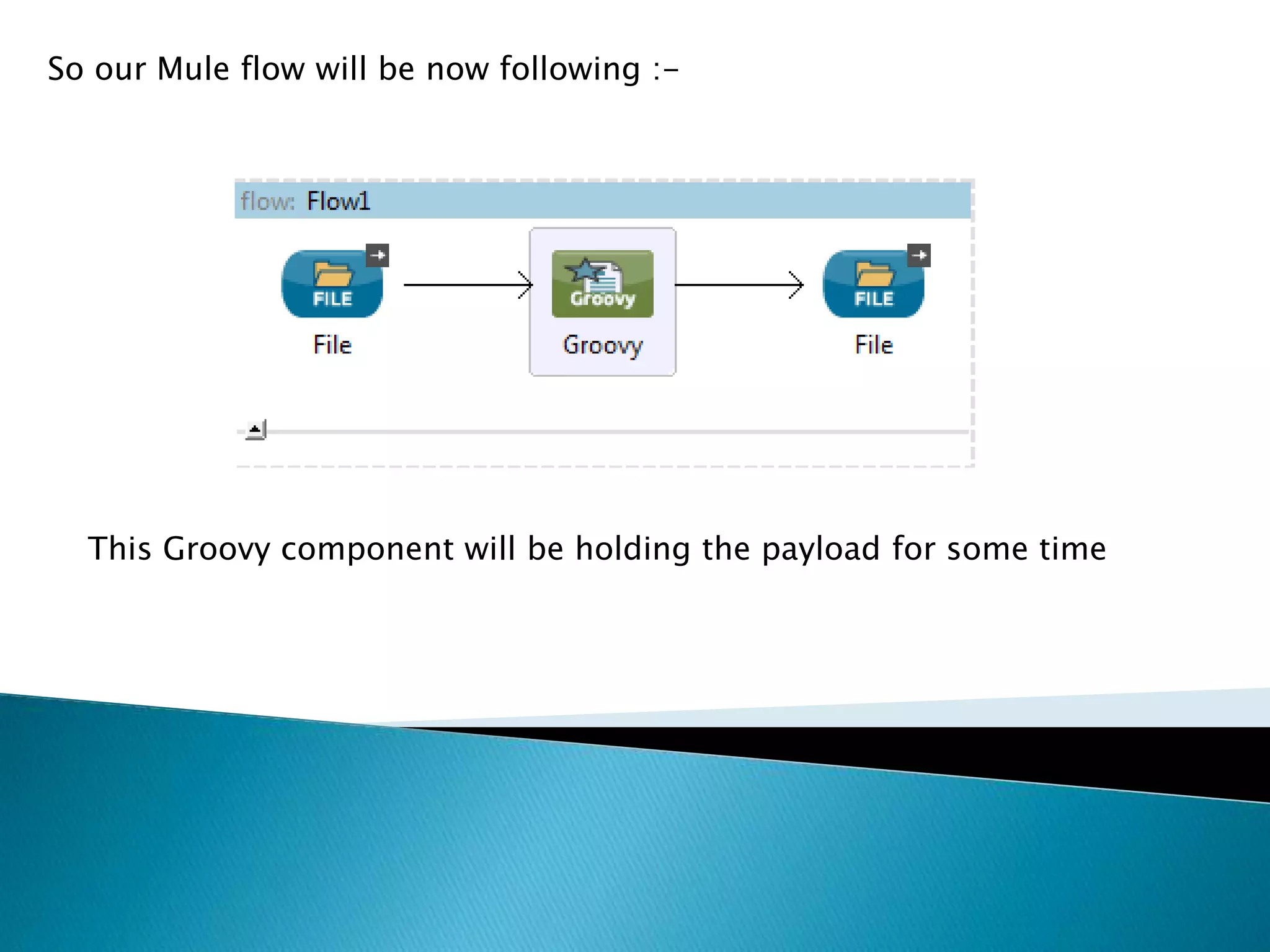 Simple groovy example in mule | PPTX