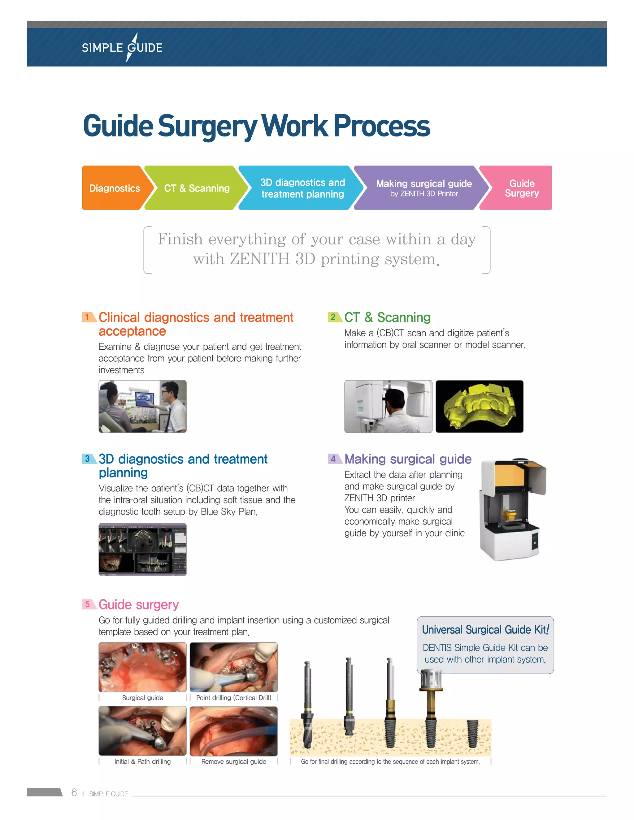 Simple Guide System Catalog | PDF