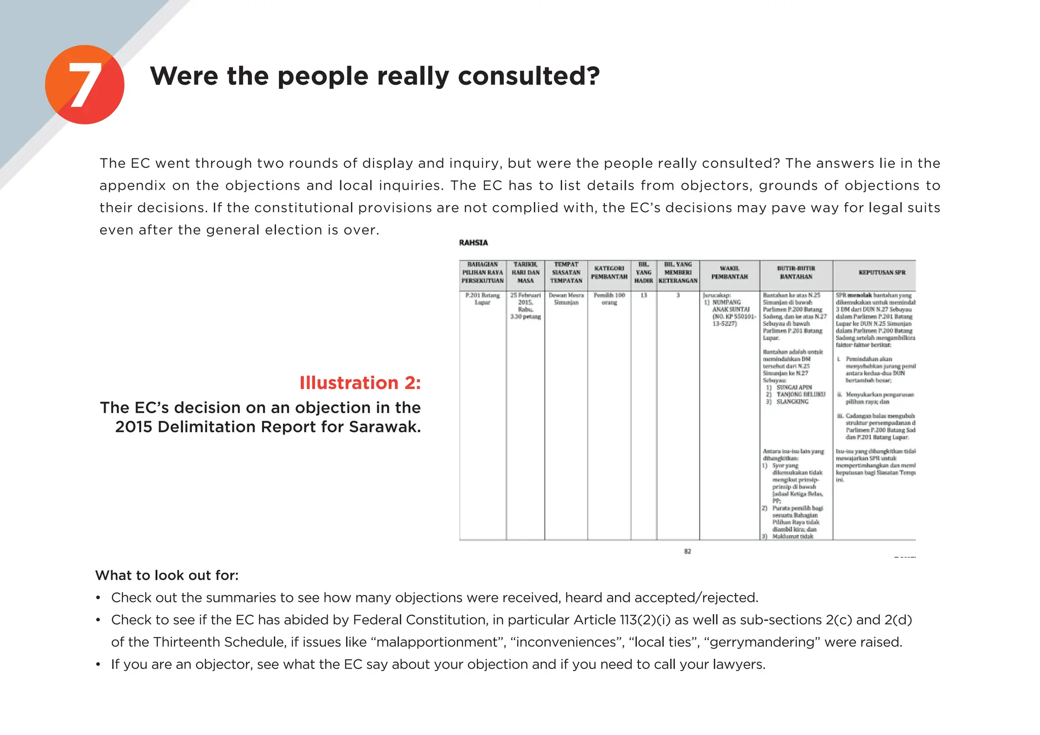 Constituency delimitation review report for the states of Malaya | PDF