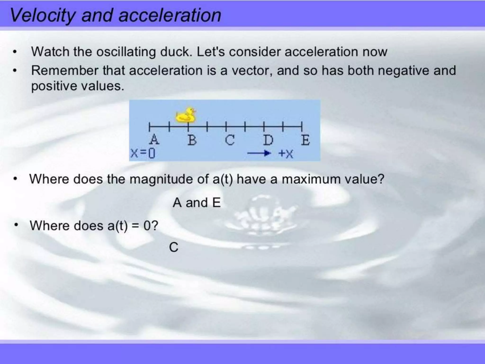 Simple harmonic & circular motion | PPT