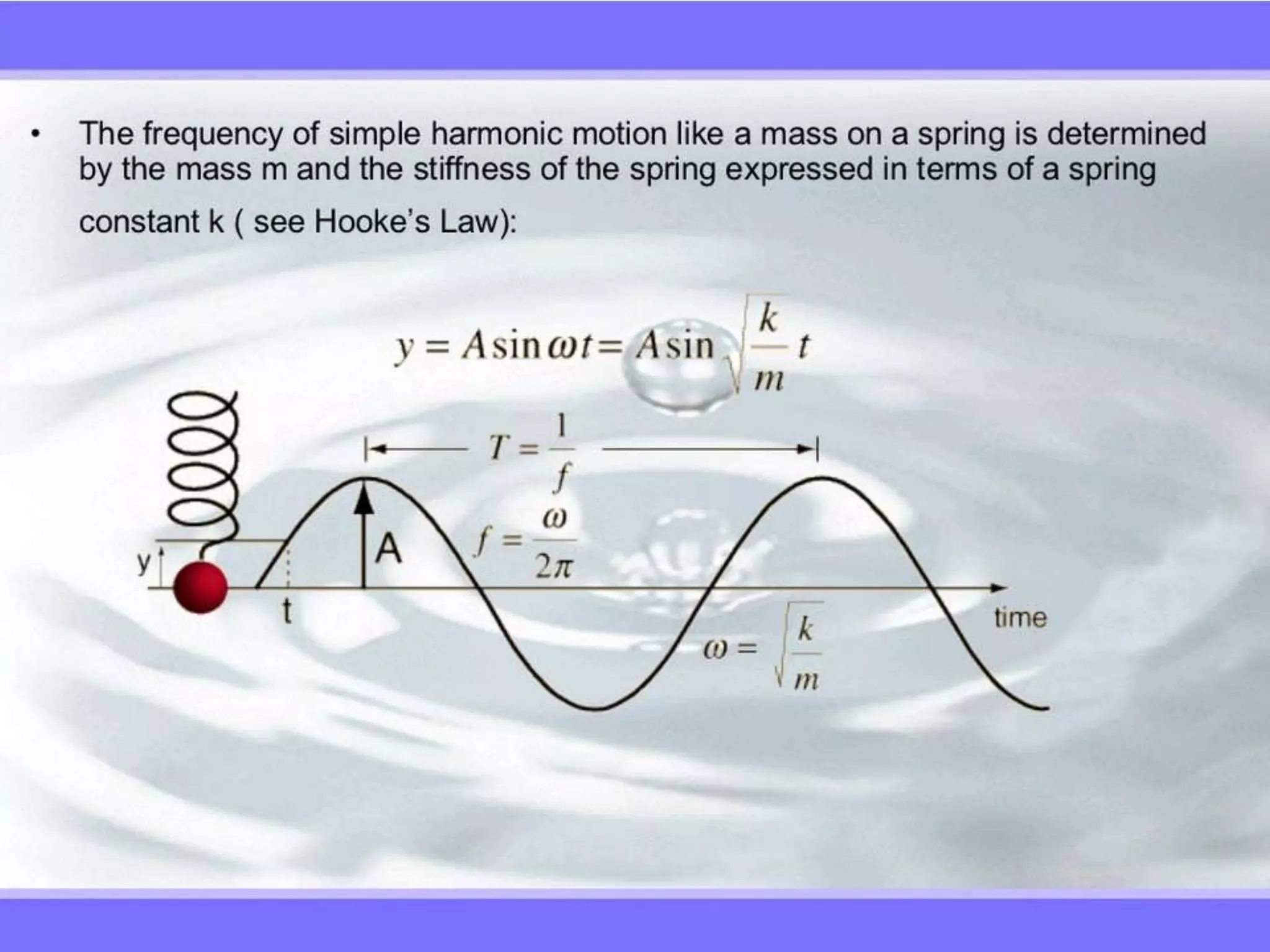 Simple harmonic & circular motion | PPT