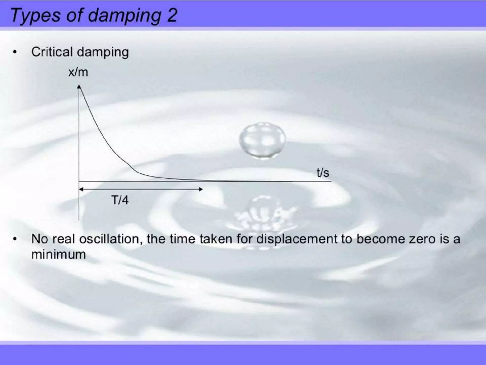 Simple harmonic & circular motion | PPT
